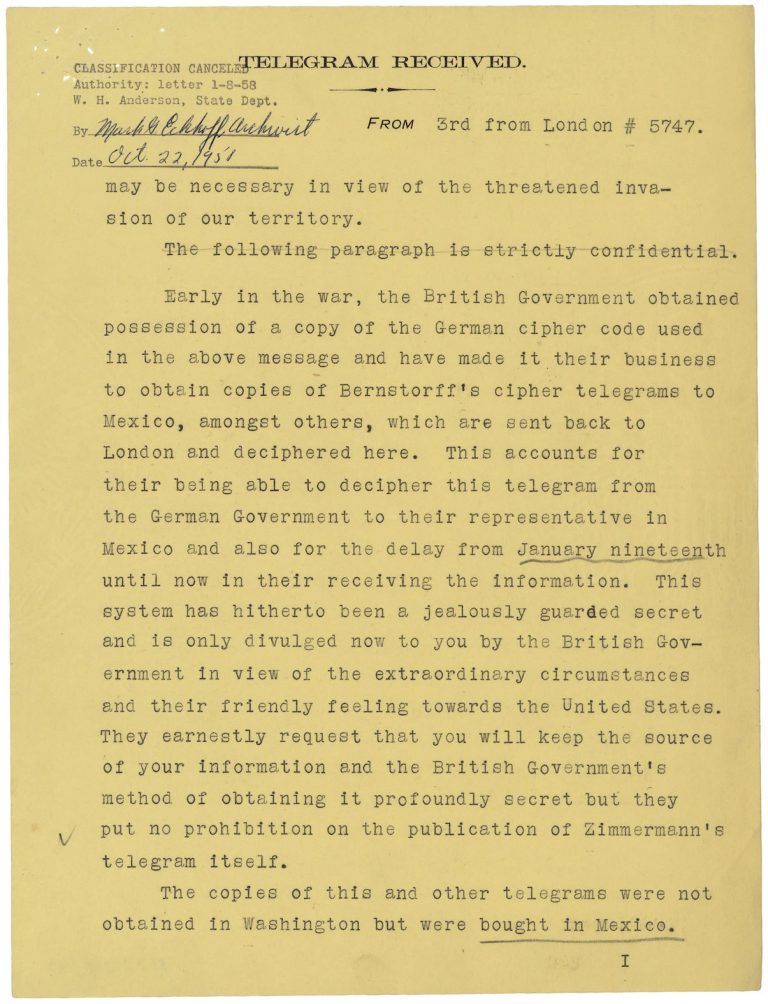 How the Zimmermann Telegram Contributed to America Entering the War ...