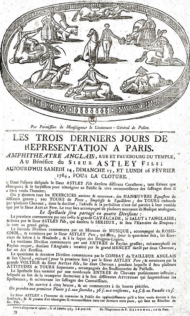 Who Was Philip Astley? The Father of the Modern British Circus ...