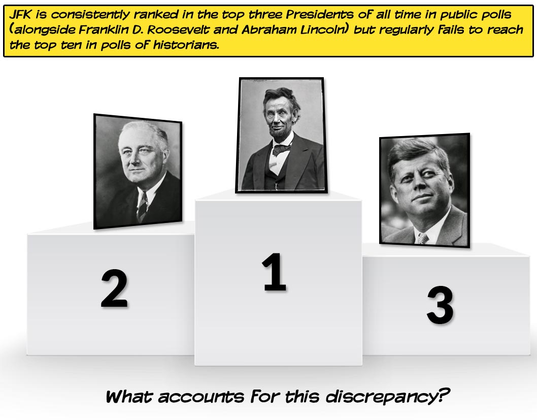 The 5 Key Attributes of the John F. Kennedy Allure | History Hit