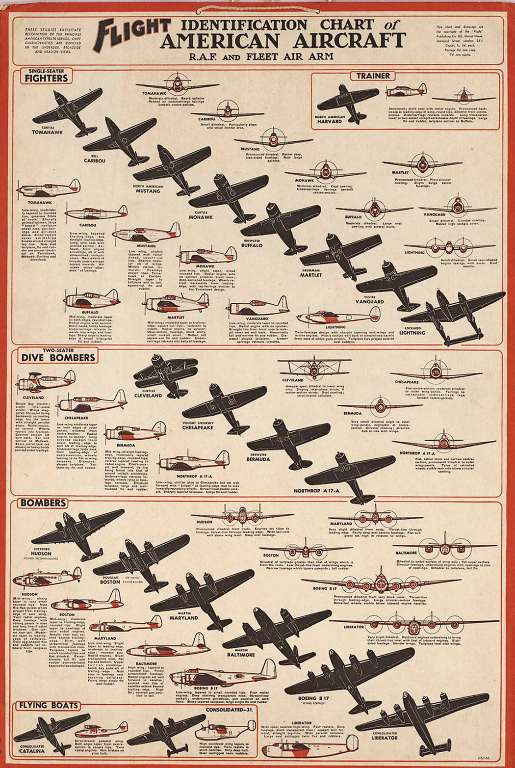 Flight Identification Chart Of World War Two American Aircraft Flight Identification Chart Of World War Two American Aircraft