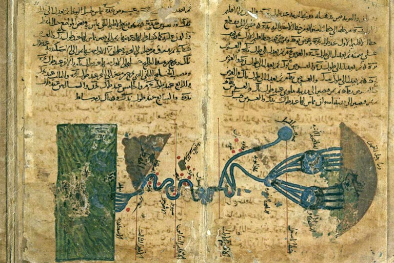 Al-Khwarizmi: The Father of Algebra | History Hit