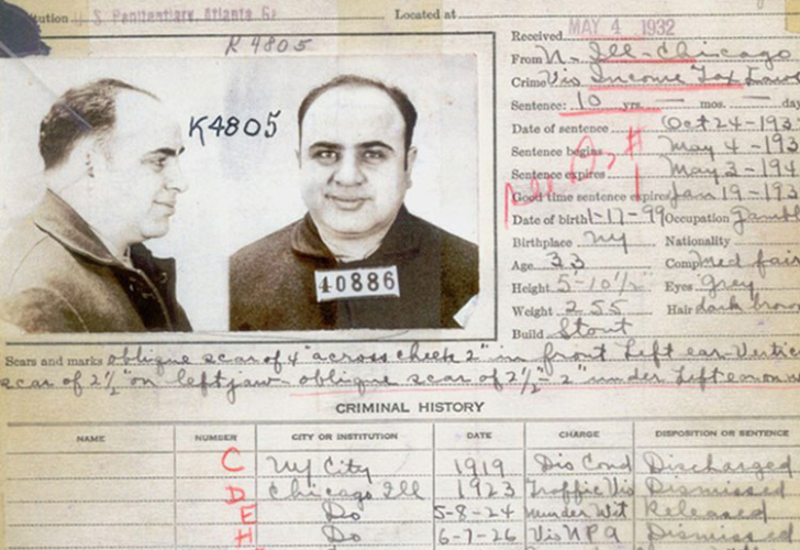 Mob Wife: 8 Facts About Mae Capone | History Hit